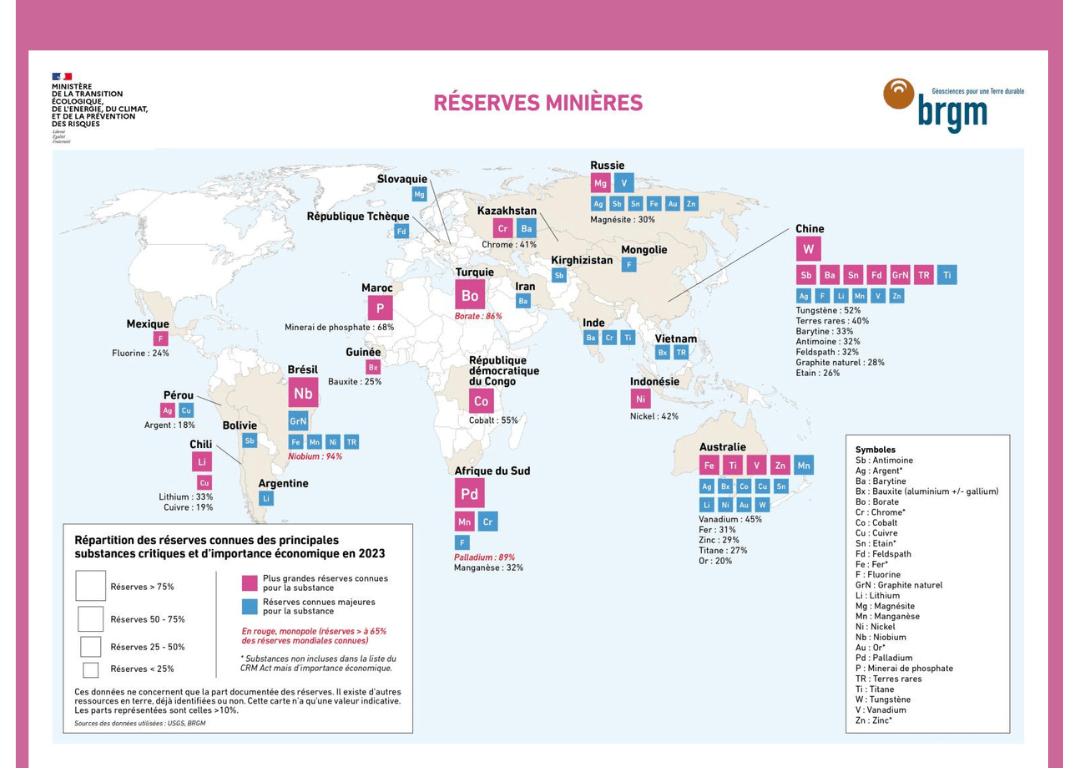 Cartes de la géopolitique des ressources minières – production et ...